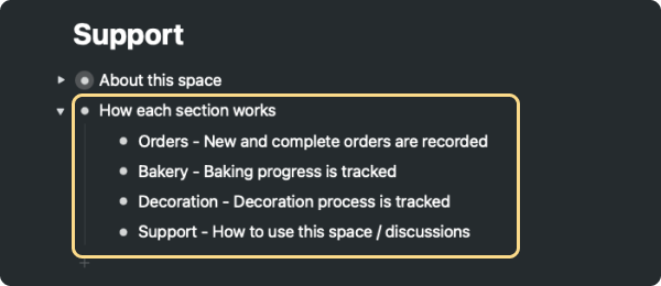 Onboarding collaborators - Workflowy guide